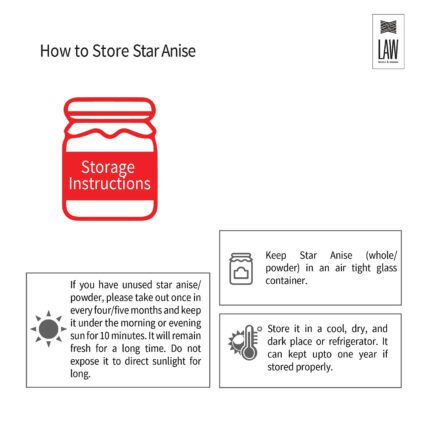 LAW of Spices - Dried Star Anise Whole (Badhiyan Fool, Chakri Phool ...